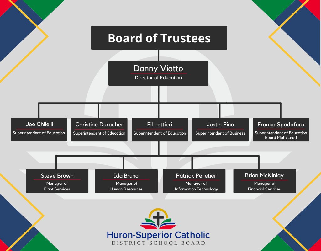 Senior Administration - HSCDSB